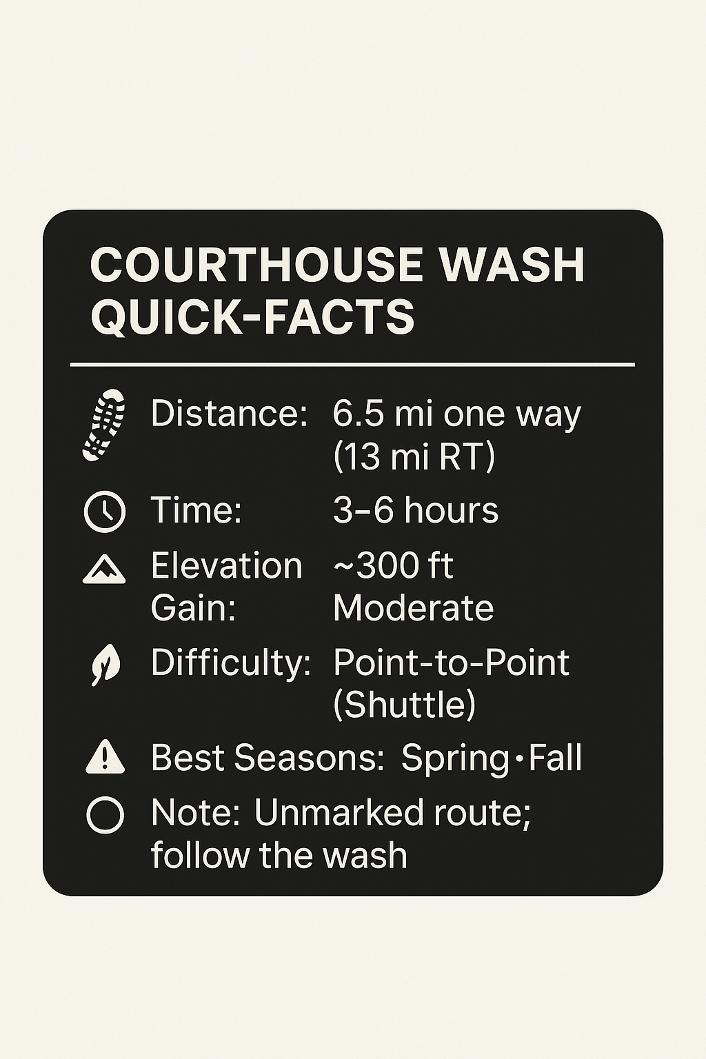 Courthouse Wash - Best Hikes, Trailhead Directions, and Maps