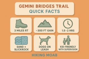 Gemini Bridges - Hiking Moab — Your Guide to the Best Hikes in Moab, Utah